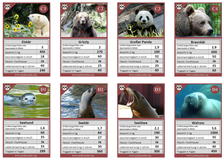 How Structuring Your Content Saves You Lots of Time